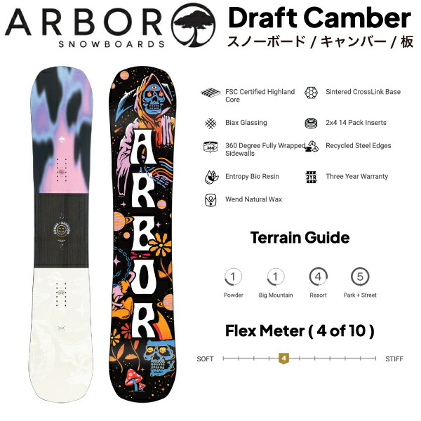 【楽天市場】【ARBOR】2022/2023 アーバー DRAFT CAMBER スノーボード スノボー 板 デッキ キャンバー フリーライド ...