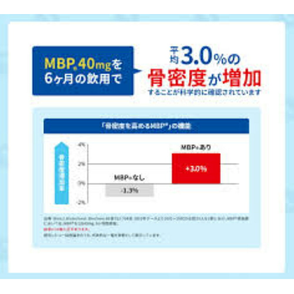 【楽天市場】雪印MBPドリンク 100g 12本入：八角家