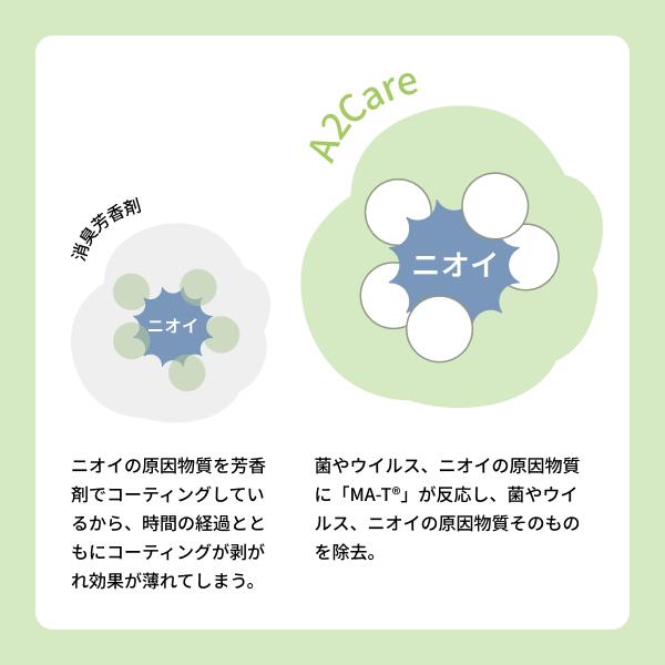 獣医師推奨 ！ 圧倒的消臭効果 + 高い安全性 A2Care に A2Care×MAMBOコラボ 消臭 除菌スプレー ペット用消臭剤 犬用消臭剤 猫用消臭剤 日本製【 アルコール 香料 合成 ...