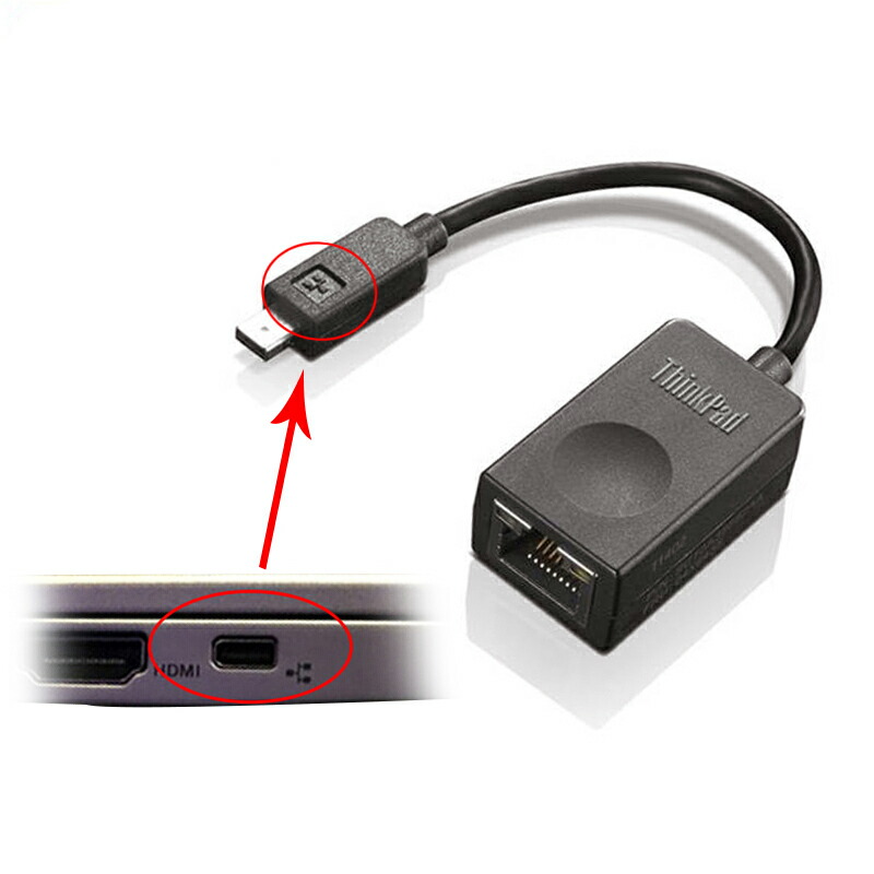 【楽天市場】【PSE認証済み】[中古]純正 Lenovo レノボ ThinkPad Ethernet Extension Adapter ...
