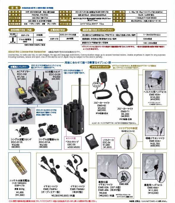 【楽天市場】アルインコ DJ-P321 特定小電力トランシーバー 47ch 中継対応 防浸型 トランシーバー 無線機 インカム ：神戸えんすぅ党