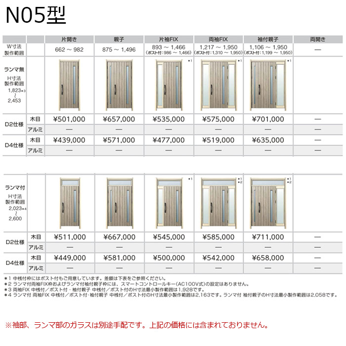 【楽天市場】【工事パック】YKKAP リフォーム用 かんたんドアリモ 玄関ドア D30 断熱D4仕様 ナチュラル N05型 片開き 木目調 通風 特注寸法 W幅662-982×H高さ1823 ...