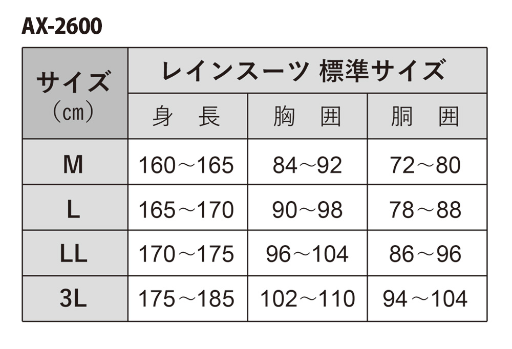 【楽天市場】【クーポン&P5倍8/4 20:00～4H】アエトニクス 回転フード 防水 レインウェア 上下 メンズ レディース レインコート 上下 自転車 AX-2600 男女兼用 M～3L ...