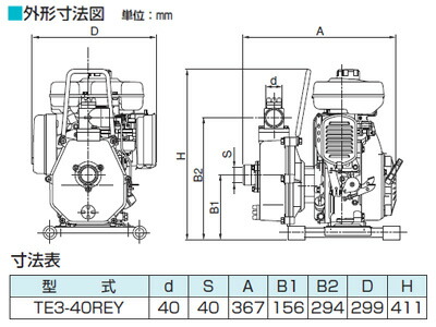 【楽天市場】ツルミ エンジンポンプ TE型 40mm TE3-40REY：アグリズ楽天市場店