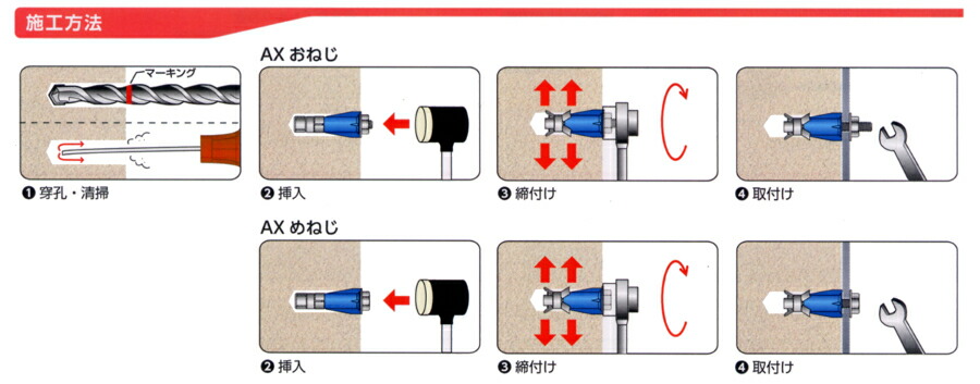 【楽天市場】【ポイント5倍! 6/22の20時～6/27の1時59分まで！】サンコーテクノ AX-M6 ALCアンカーAX型 ♀M6×全長54mm （50本入）：プロ向け工具専門店【愛道具館】