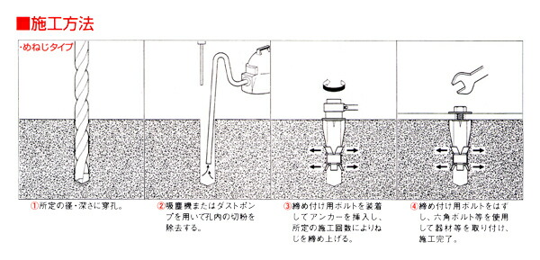 【楽天市場】【ポイント5倍! 6/22の20時～6/27の1時59分まで！】サンコーテクノ AX-M6 ALCアンカーAX型 ♀M6×全長54mm （50本入）：プロ向け工具専門店【愛道具館】