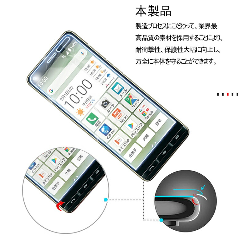 【楽天市場】Basio 4 KYV47 / かんたんスマホ2 A001KC / かんたんスマホ2＋ A201KC ガラスフィルムbasio 4 ...