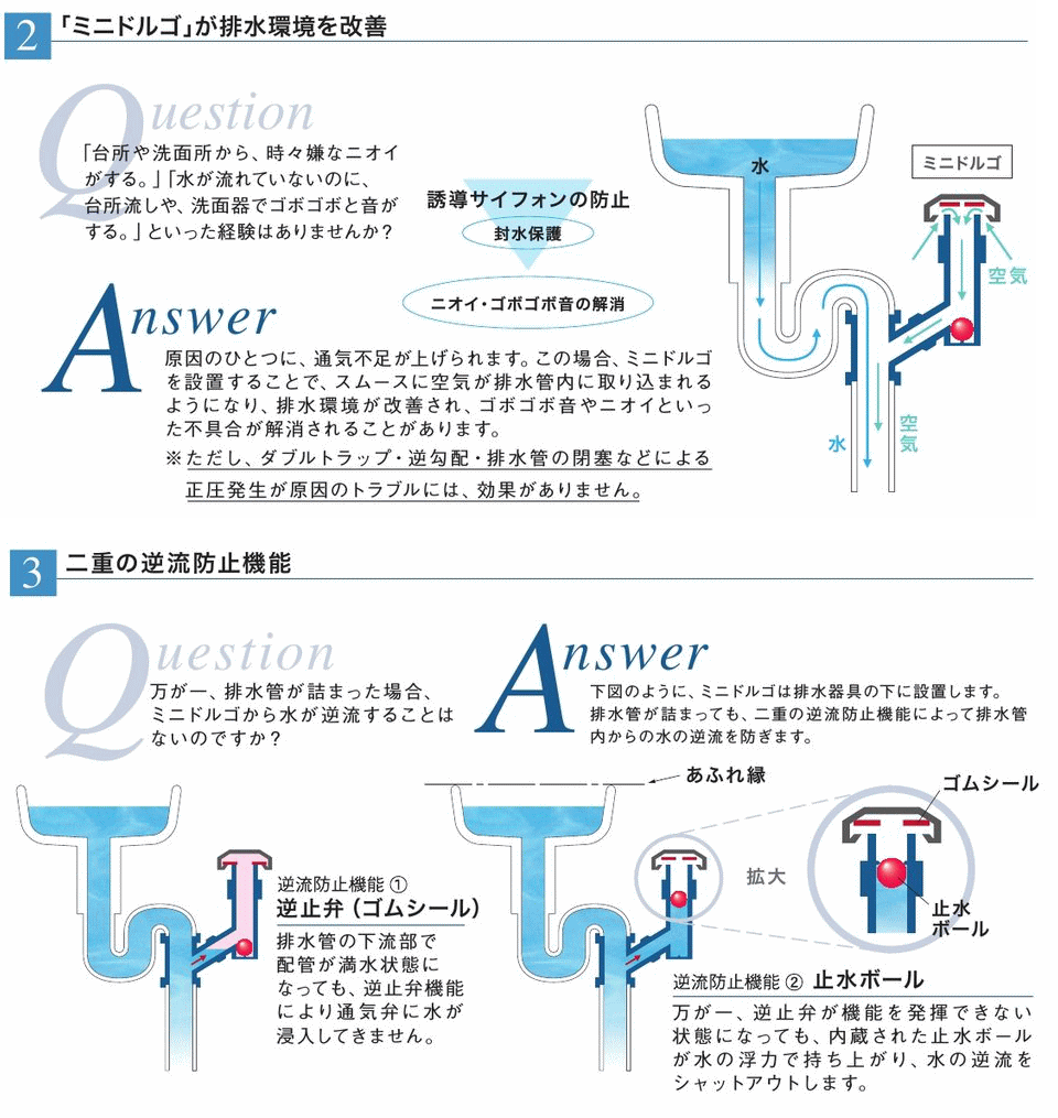 【楽天市場】森永エンジニアリング MDK-40N ミニドルゴ 【台所流し用】 通気弁 呼び径40(外径48mm) トラップネジ山：G2 【あす楽】【オススメ】【売れ筋】【即納】：P-デジ