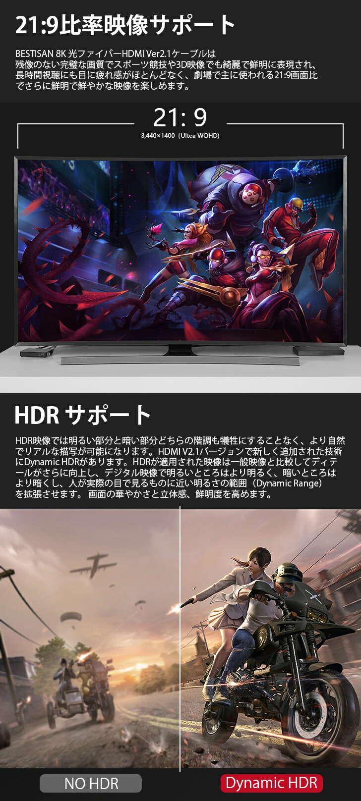 【楽天市場】bestisan 8k 光ファイバーhdmiケーブル 10m Hdmi 2 1 ケーブル 48gbps 超高速伝送 8k 60hz