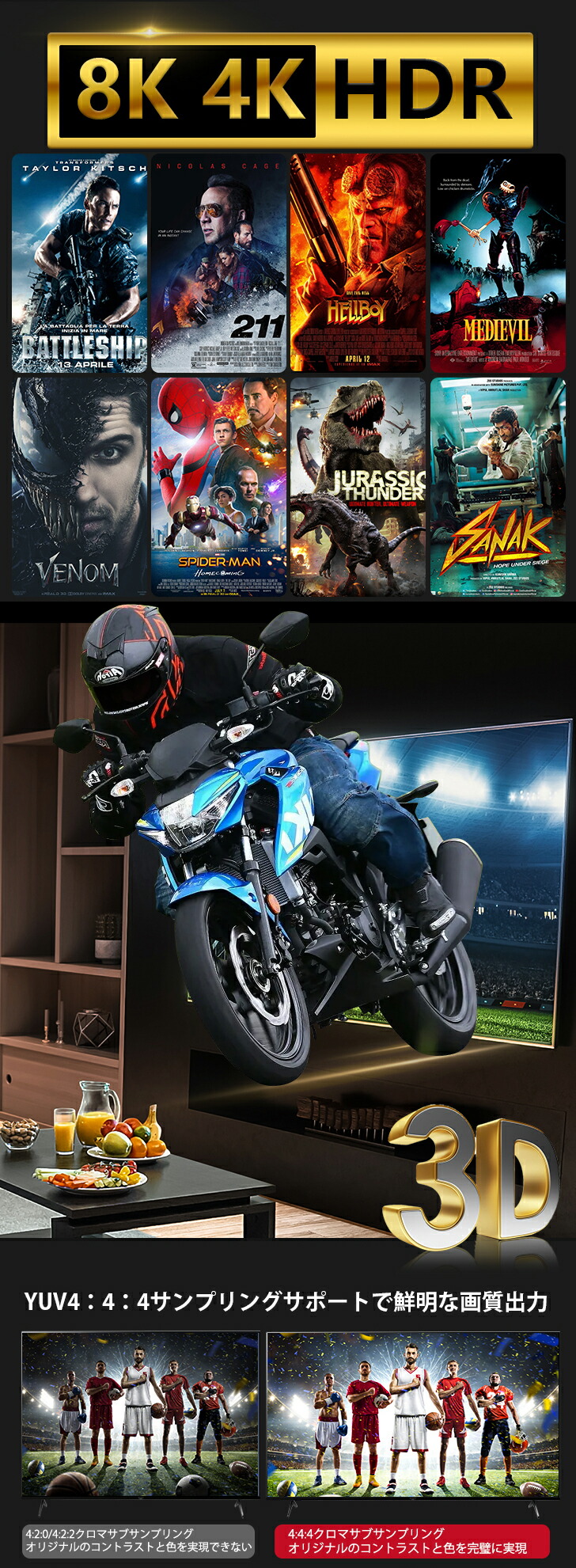 【楽天市場】bestisan 8k 光ファイバーhdmiケーブル 10m Hdmi 2 1 ケーブル 48gbps 超高速伝送 8k 60hz