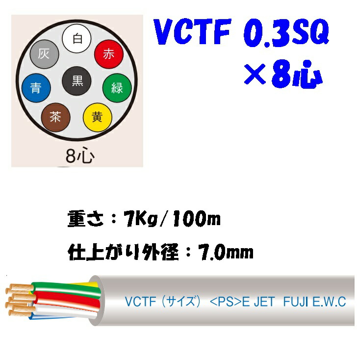 【楽天市場】VCTF 0.3SQ 8心【1m 切断販売】ビニル被覆 ビニルシース 制御・信号回路用電線：秋葉原の九州電気 楽天市場店