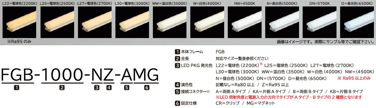 【楽天市場】FKK LEDライン照明 FGB DC24V ドーム型 2485mm 専用調光器対応 （電源トランス・コード別売） FGB2485 ...