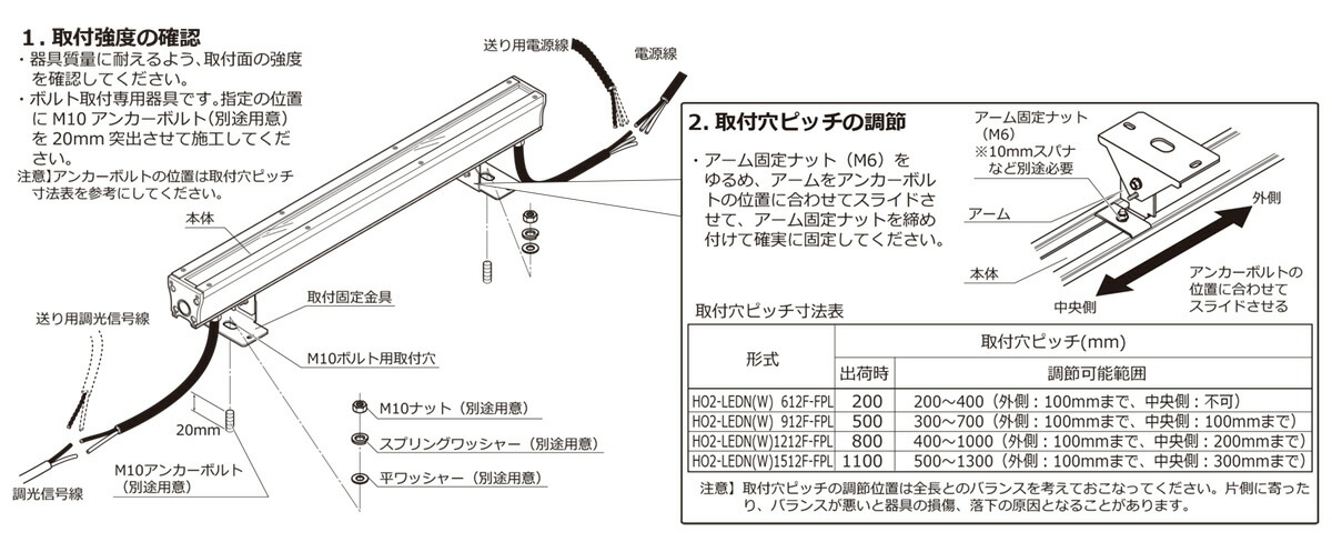 【楽天市場】DNライティング 屋外用SeamlesstypeLED照明器具 HO2-LEDW-FPL 光源一体型 電源内蔵 調光型 ワイド配光 ...