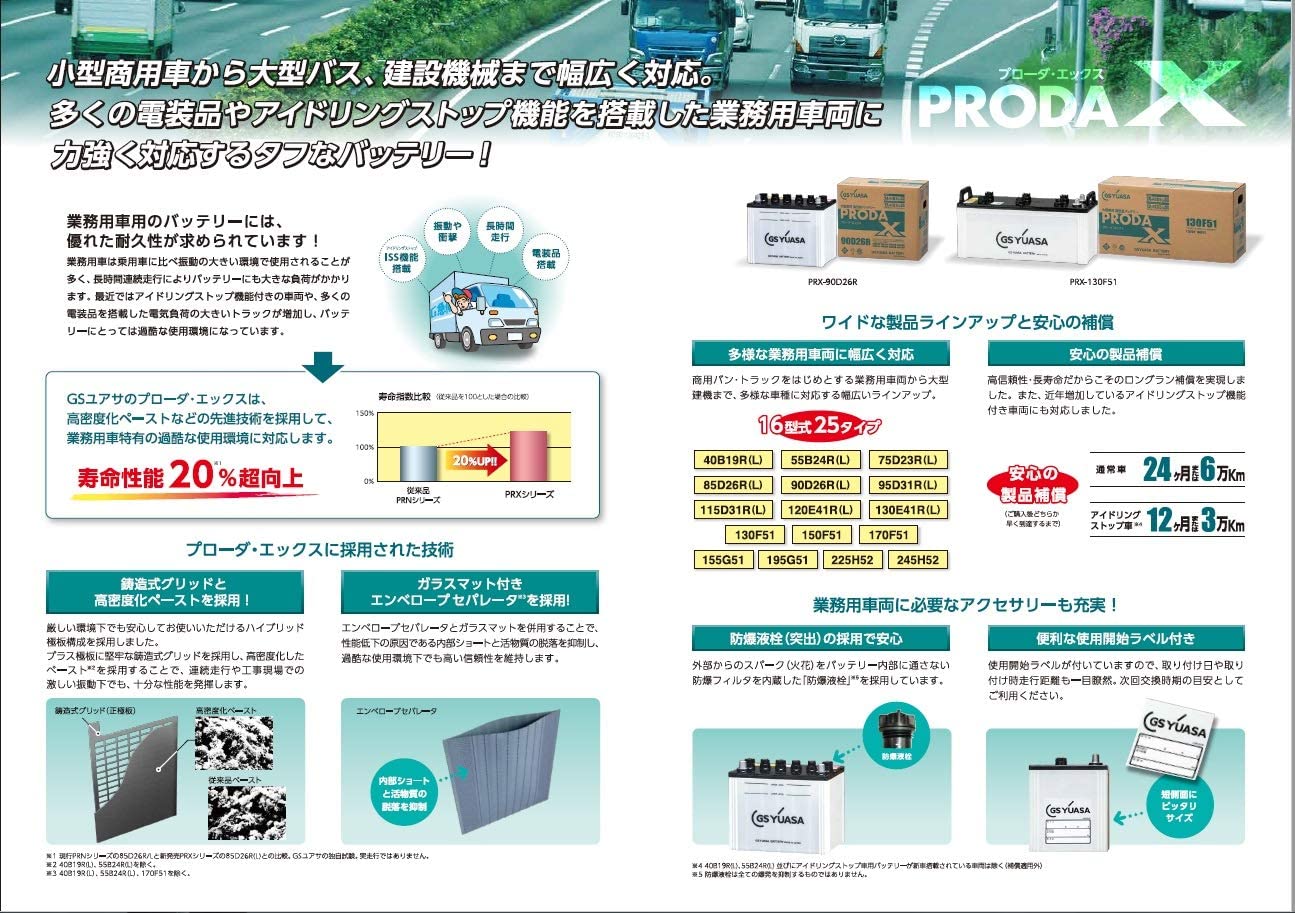 【楽天市場】GSユアサバッテリー PRX-155G51 PRODA X プローダ・エックス YUASA トラック 大型車用 ジーエスユアサ 旧品番 PRODA NEO プローダ ネオ 互換 ...