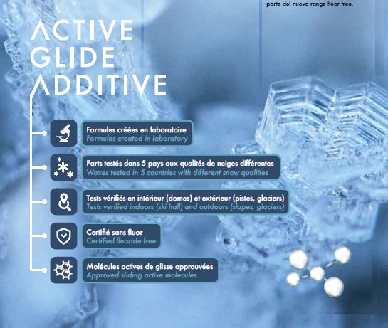 【楽天市場】スキー ワックス ボラ VOLA H MACH HighHigro RacingWax パープル 100ml スキー リキッド レーシング ワックス：All Mtn Sports ...