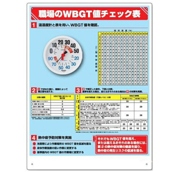 【楽天市場】防雨型で屋外もOK 温湿度計付WBGT対応チェック表付標識 HO-515：安全モール 楽天市場店