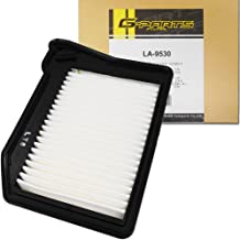 【楽天市場】エアーフィルター スズキ ワゴンR ※ターボ車のみ適合 LA-9530 （DBA-MH34S 2012/09-）(DBA-MH44S 2014/08- ）（DAA-MH44S ...