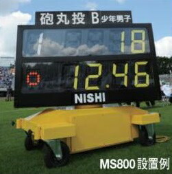 【楽天市場】ニシ・スポーツ（NISHI）F14502 受注生産品 種目表示板 2：ARAKI SPORTS