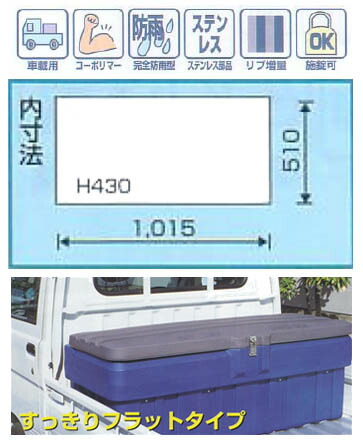 【楽天市場】スーパーボックスグレイト グレー/ネイビー メーカー直送品 代引不可 個人宅不可 リングスター SGF-1000：大工道具・金物の ...