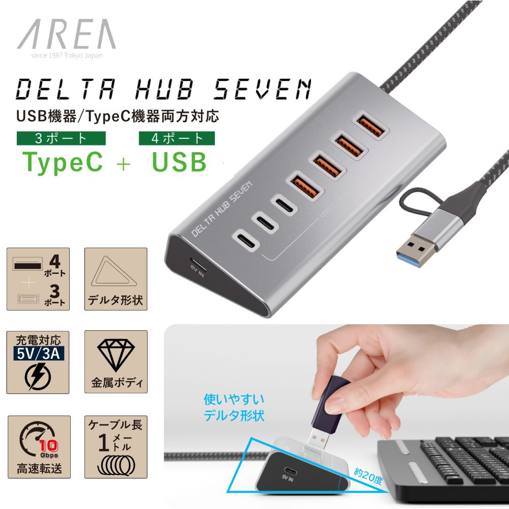 【楽天市場】【箱潰れ/訳あり】【メーカー直営店】 エアリア USB3.2 DELTA HUB SEVEN USBハブ 7ポート 高速10Gbps転送 TypeC×3 USB×4 デルタ形状 ...