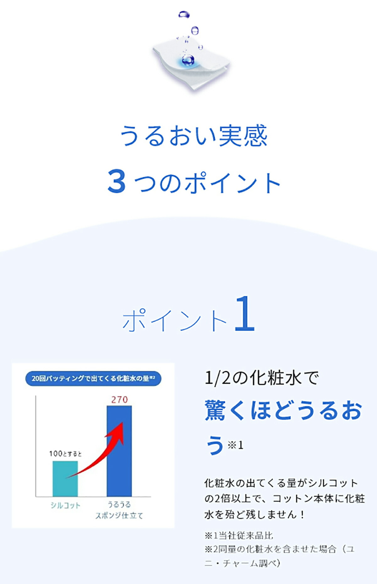 【楽天市場】ユニ・チャーム シルコット うるうるスポンジ仕立て 40枚入 ( 4903111478064 ) ※商品パッケージ変更の場合あり ...