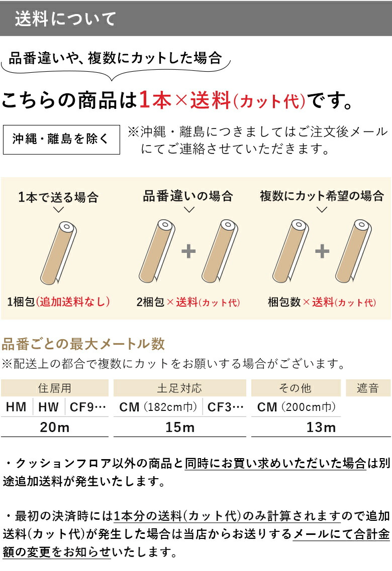 【楽天市場】【平日12時までなら即日出荷可】NEW! クッションフロア HM-11143 HM-11144 コラーリタイル サンゲツ 10cm単位 タイル柄 ヘリンボーン 床 フロアマット ...