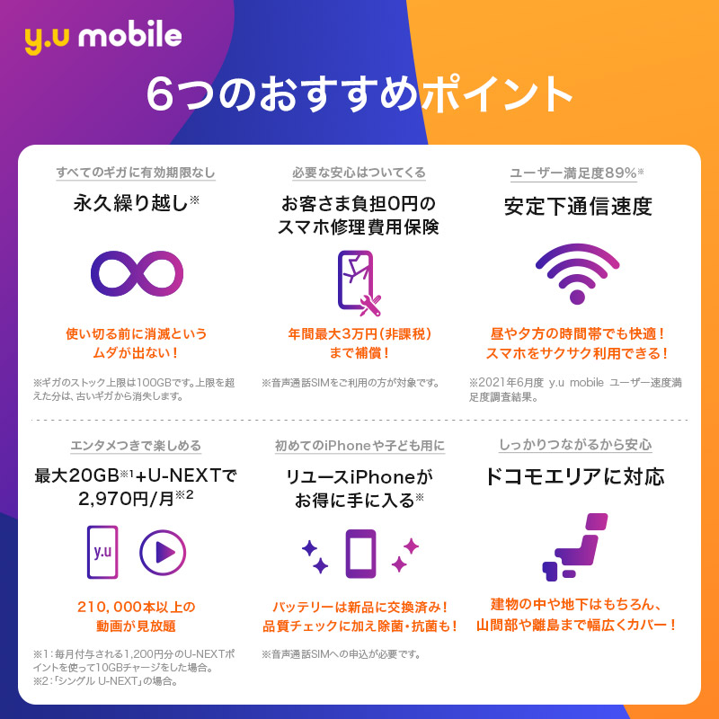 【楽天市場】【土日も当日発送】y.u mobile エントリーパッケージ エントリーコード 格安SIM SIMカード おすすめ 高速 音声通話 ...
