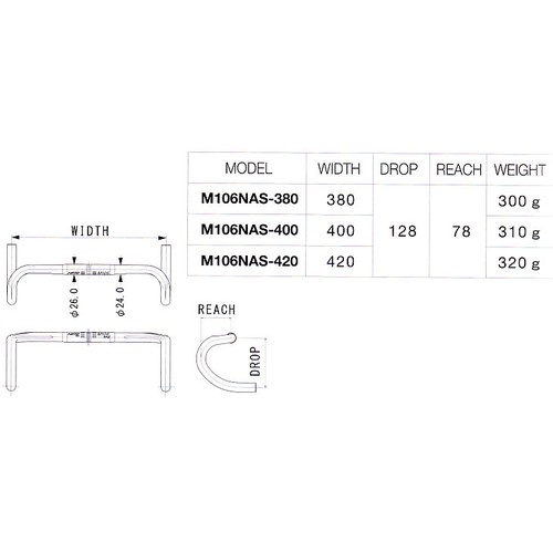 【楽天市場】（NITTO/日東)（自転車用ドロップハンドル）NEAT-M106 NAS ハンドルバー (26.0)（シルバー 400mm）：サイクルロード