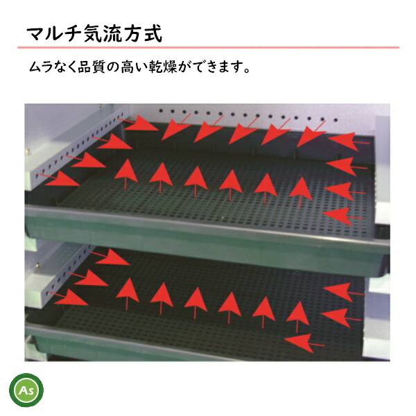 【楽天市場】食品乾燥機 ドラッピー DSJ-7-3A 三相200V 静岡製機：アスノーカ