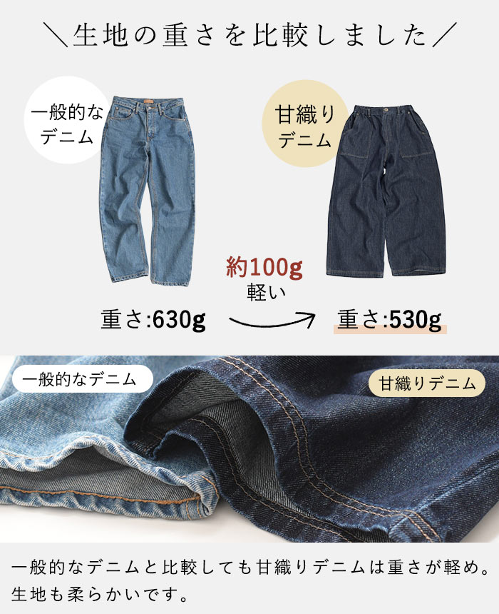 【楽天市場】※5月末再販予定※ パンツ サーカスパンツ デニム 総ゴム 甘織り M～3L ／着後レビューでクーポン☆ 大人 ゆったり 体型カバー ボトムス e+ Ms,Ls,LL,3L ...