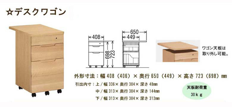 【楽天市場】カリモク ピュアナチュール SU3320 SU3300 学習デスク 奥行65cm 幅110cm 組み合わせデスク PCデスク ...