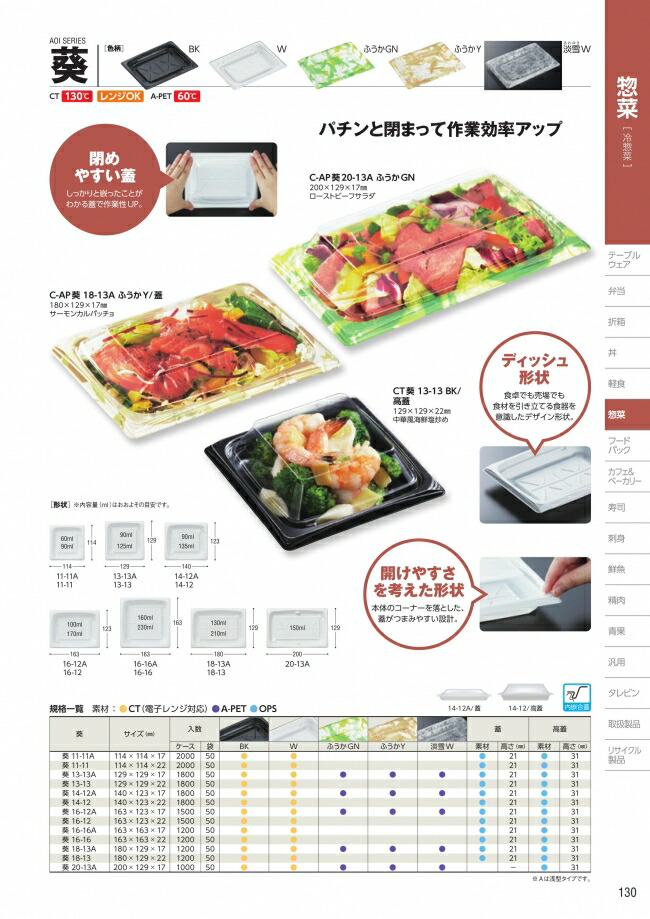 【楽天市場】CT 葵 20-13A W 本体のみ 1000枚入 #296079 ケース販売 大型商品 取り寄せ品 中央化学：袋 容器 製菓 エクスパッケージ