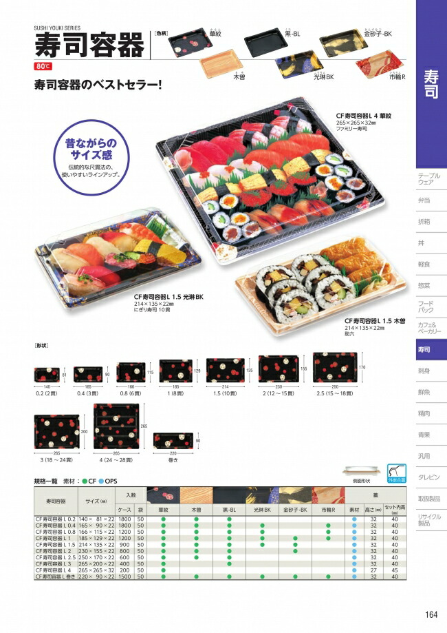 【楽天市場】CF 寿司容器L 0.4 華紋 本体のみ 1800枚入 #134072 ケース販売 大型商品 取り寄せ品 中央化学：袋 容器 製菓 ...