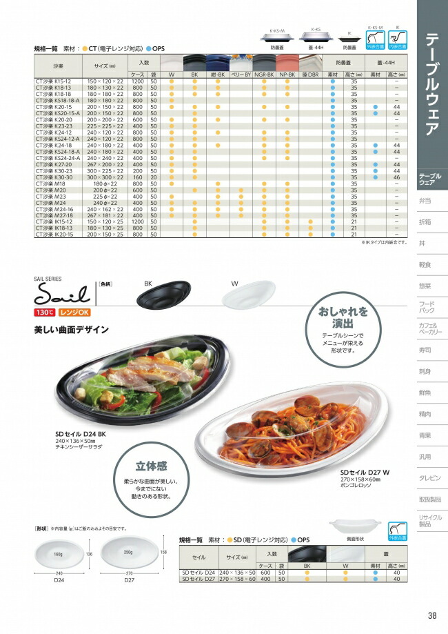【楽天市場】CT 沙楽 K27-20 W 本体のみ 400枚入 #015792 ケース販売 大型商品 取り寄せ品 中央化学：袋 容器 製菓 エクスパッケージ