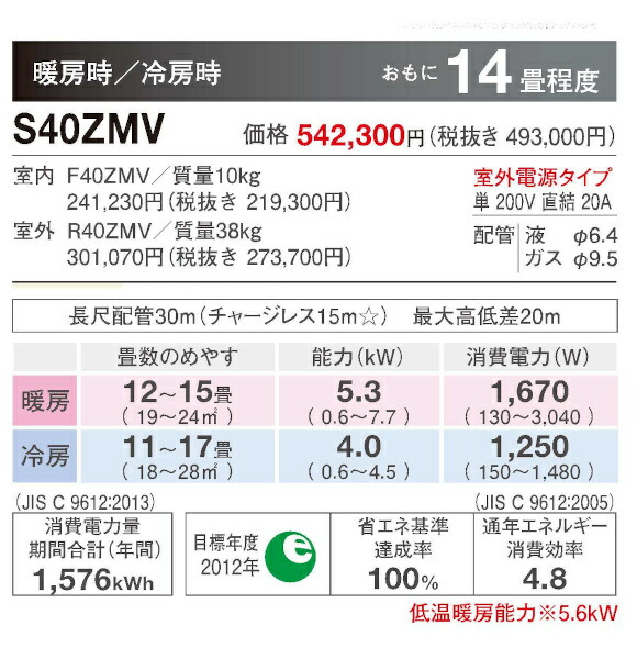 【楽天市場】【2022最新モデル】ダイキン 【壁埋込形】 S40ZMV 10畳用 前面グリル・据付枠別売【smtb-k】【kb】【RCP】：ホウタスshop 楽天市場店