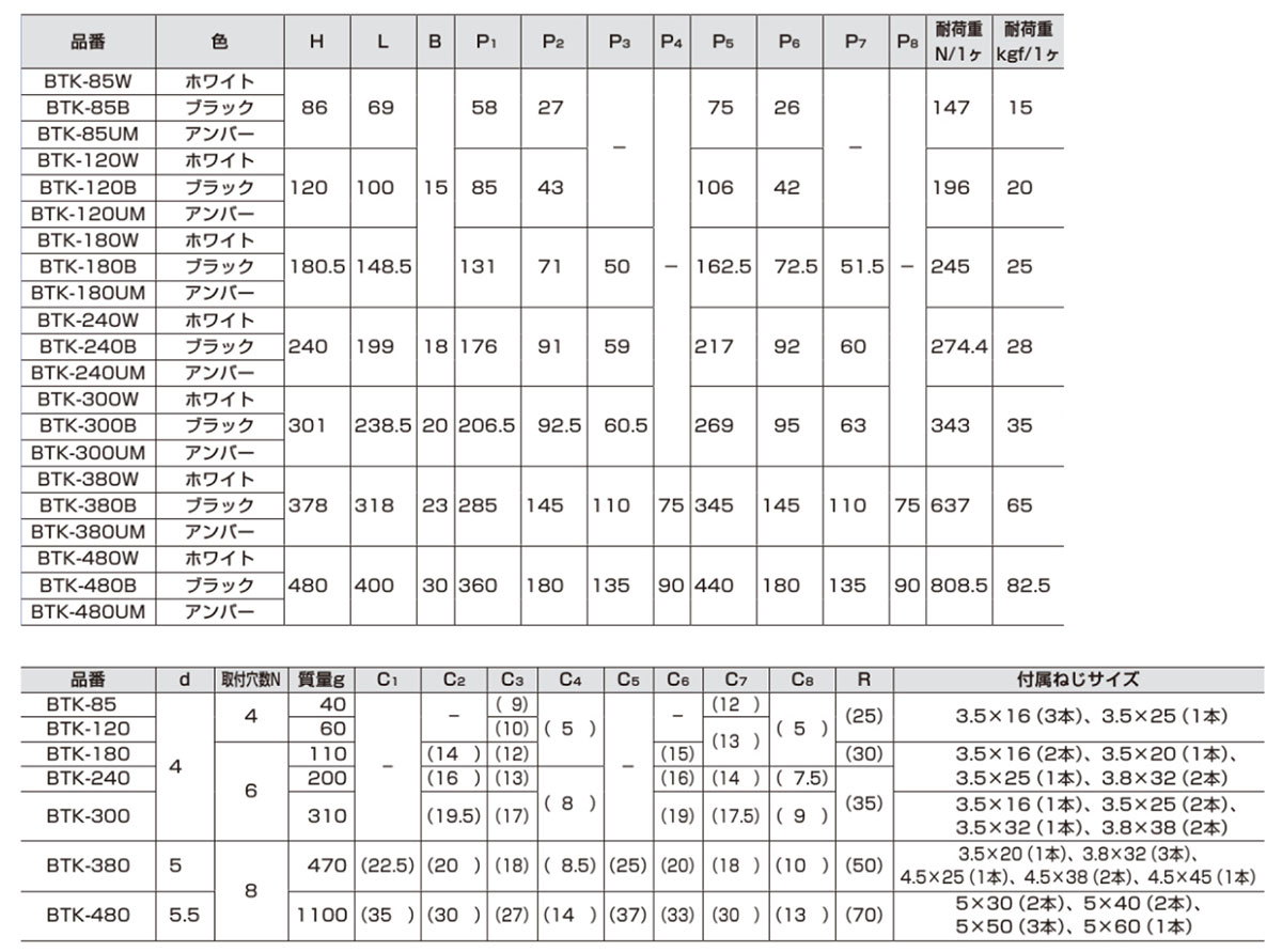 【楽天市場】スガツネ工業 ランプ 鋼製棚受BTK型 BTK-300 BTK-300B ブラック 120-030-176【 即日出荷 】【店頭 ...