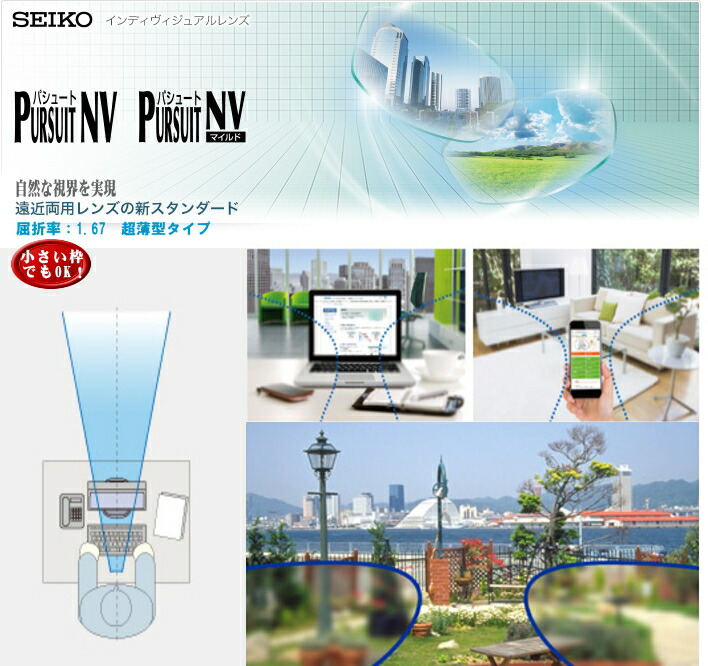 楽天市場】SEIKO 調光遠近両用 屈折率1.67 薄型レンズインテグラルNS