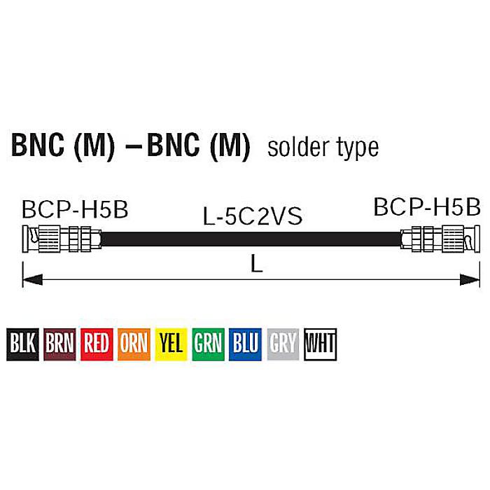 【楽天市場】CANARE ( カナレ ) / DH5C15-S Red夏休みセール：ミュージックハウス フレンズ