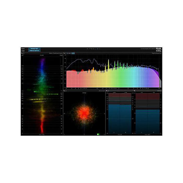 【楽天市場】FLUX ( フルックス ) / Pure Analyzer Essential リアルタイム・アナライザー夏休みセール ...