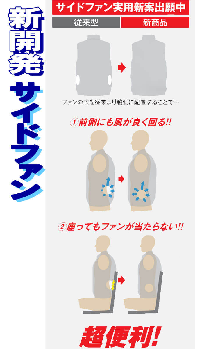 【楽天市場】空調服 ジーベック XEBEC フード付き半袖ブルゾン(ファンなし) XE98026 サイズSS～LL 2022年春夏新作：ミチオショップ