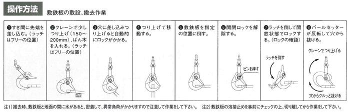 【楽天市場】象印バールセッター ＜BRC-032＞ 敷鉄板吊り具（チェーンスリング付き）BRC32【brc032 吊り方 吊り上げ つり具 通販 おすすめ 人気 価格 安い 電動 選定 先端 ...