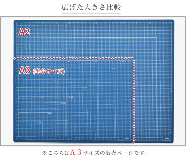【楽天市場】ゆうパケ送料無料 折りたたみできる カッティングマット A3 サイズ 《 カットボード 折りたたみ CTMO-A3 下敷き カッティング カルトナージュ 工作 カッターマット ...