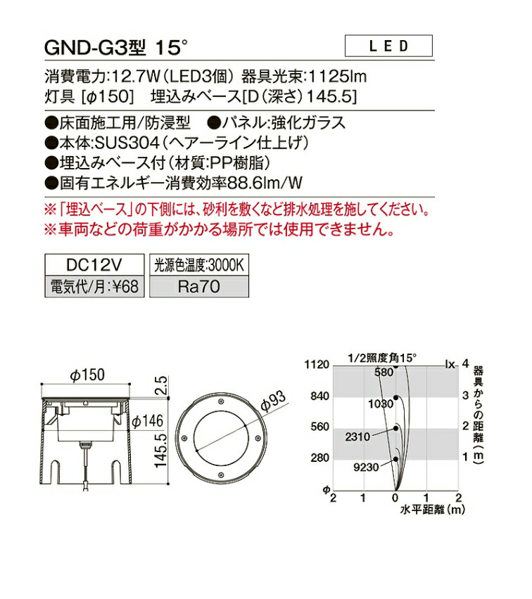 【楽天市場】★LIXIL 美彩 グランドライト GND-G3型 15° 【8 VLG16 ZZ】 12V LED エクステリア照明★【送料無料】：建材アウトレットRico
