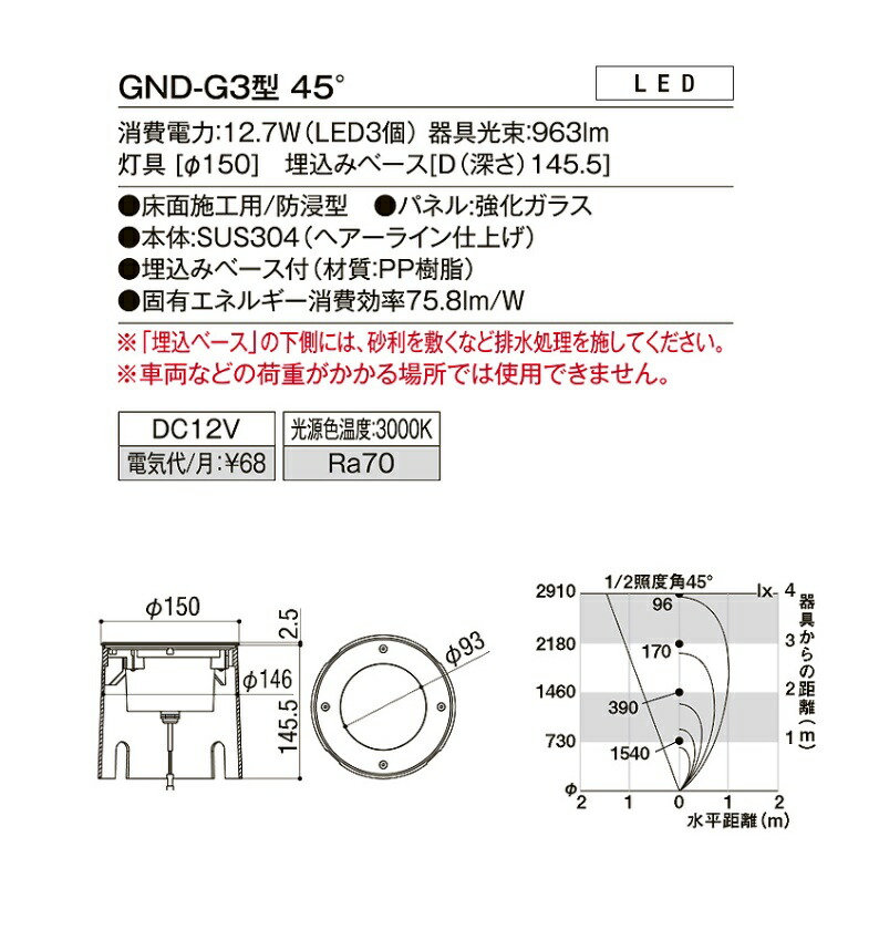 【楽天市場】★LIXIL 美彩 グランドライト GND-G3型 45° 【8 VLG17 ZZ】 12V LED エクステリア照明★【送料無料】：建材アウトレットRico