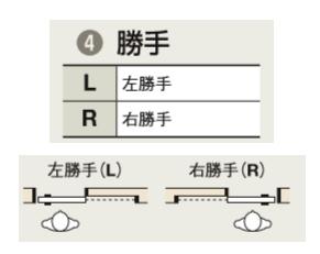 【楽天市場】★リクシル 内装ドア 室内 引戸 片引戸 ラシッサS LGZ【ASUK- - 20N - - - - 】 標準 ガラスタイプ 熱処理ガラス 上吊方式 片引き 上吊り 引き戸 建具 ...