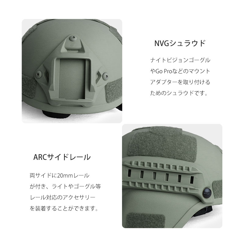 【楽天市場】SHENKEL シェンケル MICH 2002 ヘルメット サイドレール NVGマウント 3色 ブラック グレー タン 【ワッペン付き】 サバゲー サバイバルゲーム 装備 ...