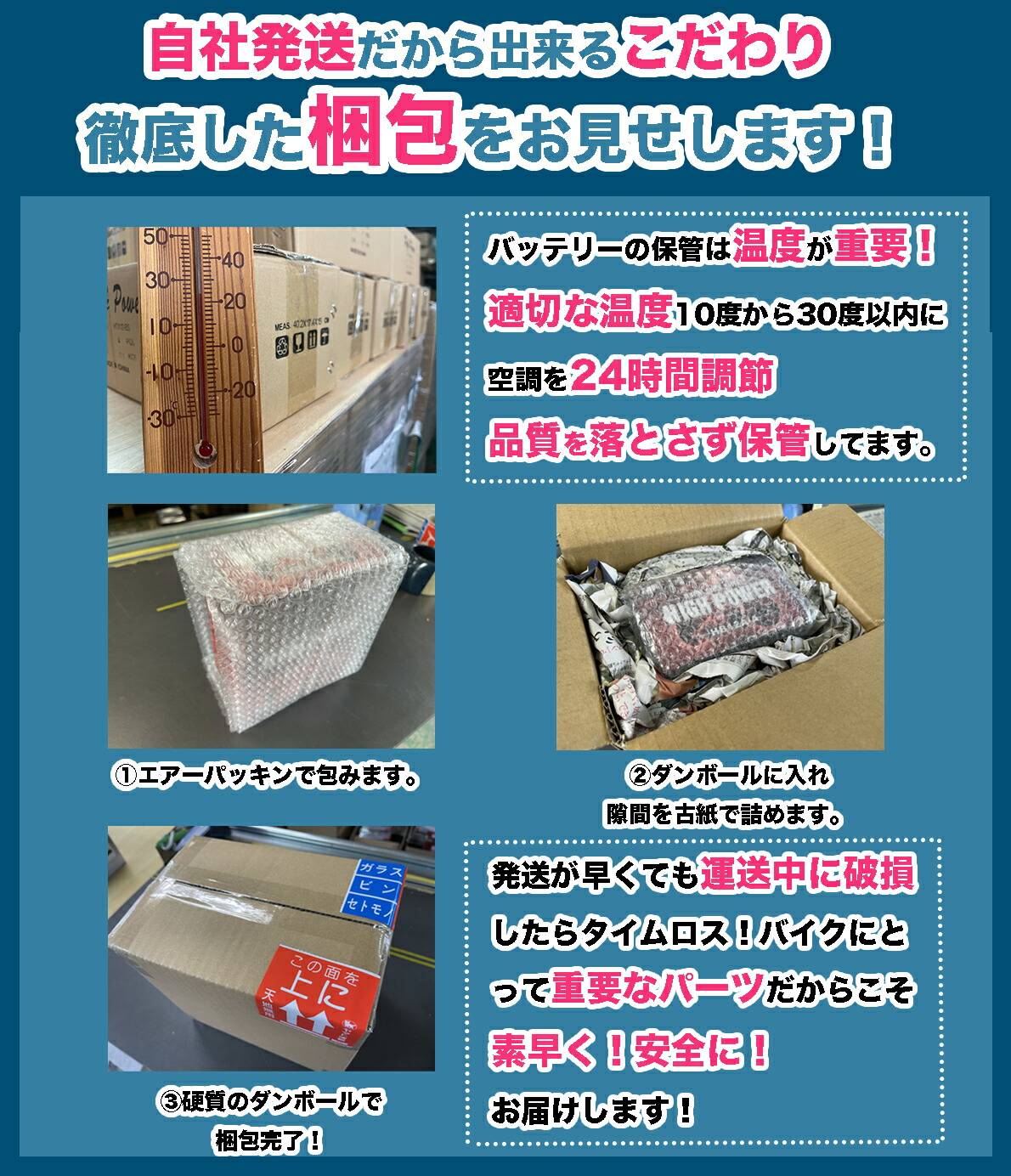 【楽天市場】バイク バッテリー YTX20L-BS 互換 HTX20L-BS 一年保証 初期充電済み メンテナンスフリー YTX20L-BS ...