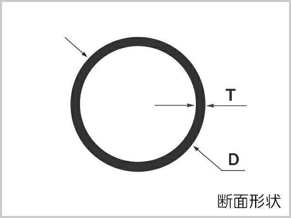 【楽天市場】スチール 丸パイプ 鉄 SGP 8A 1/4B 厚さ2.3mm Φ13.8mm 長さ1500mm 酸洗 鋼材 オーダーカット：鉄板広場