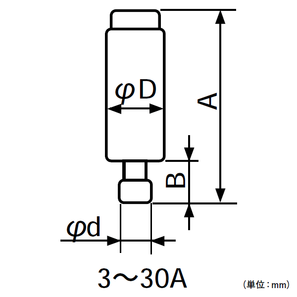 【楽天市場】メール便OK 富士電機 BLA003 ヒューズリンク ヒューズ筒 定格電流: 3A 電圧: AC/DC600 遮断電流 100kA ...