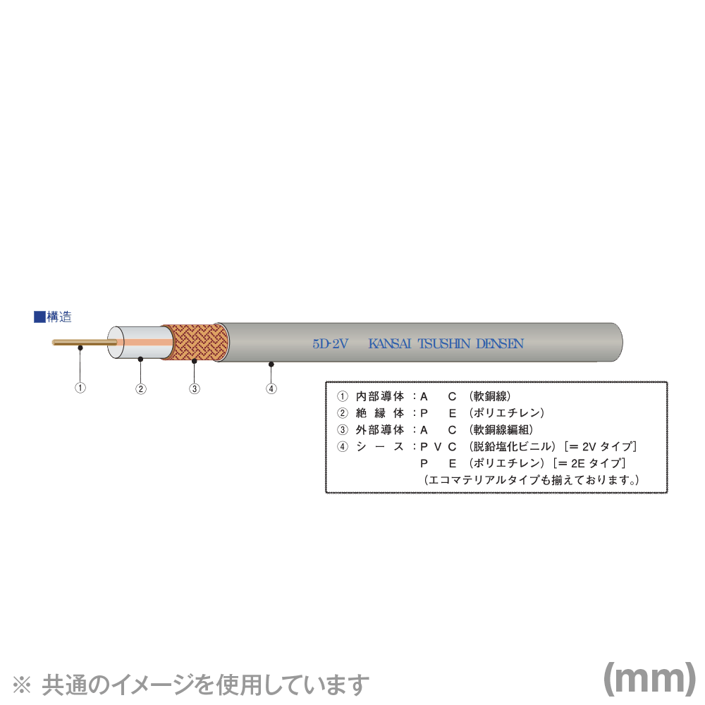 【楽天市場】取寄 フジクラ 5D-2V (5D2V) 同軸ケーブル 100m 1巻 灰 KH：ANGEL HAM SHOP JAPAN